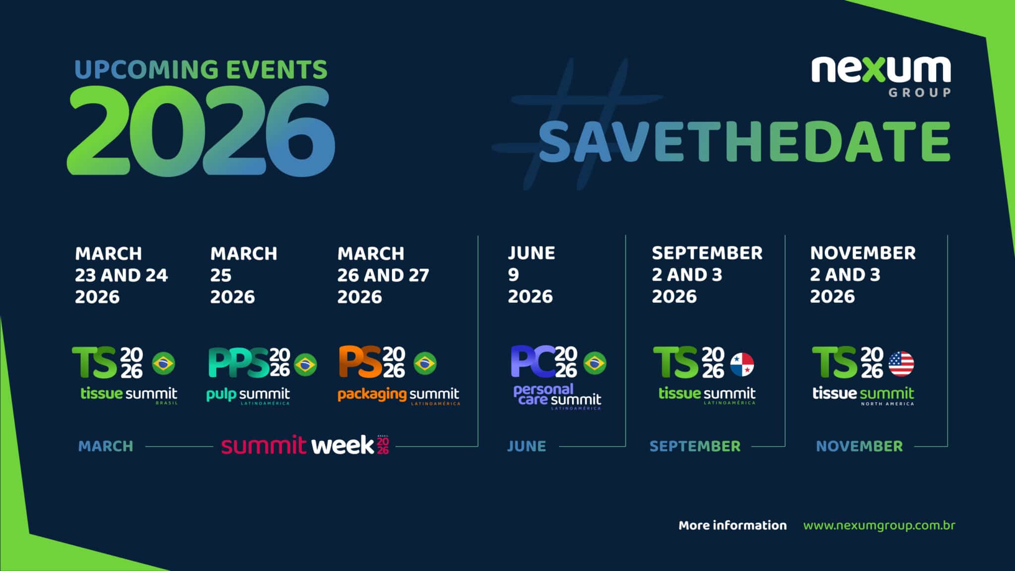 Tissue Summit North America 2026 is coming